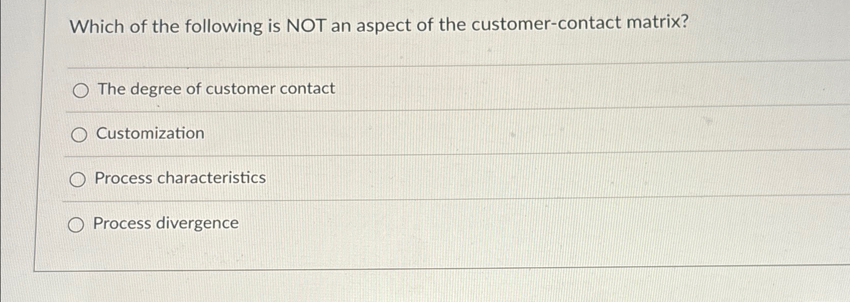 Solved Which of the following is NOT an aspect of the | Chegg.com