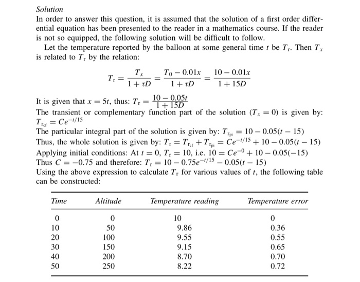 Solved Please Use Matlab To Do The Graph And Show The Codes
