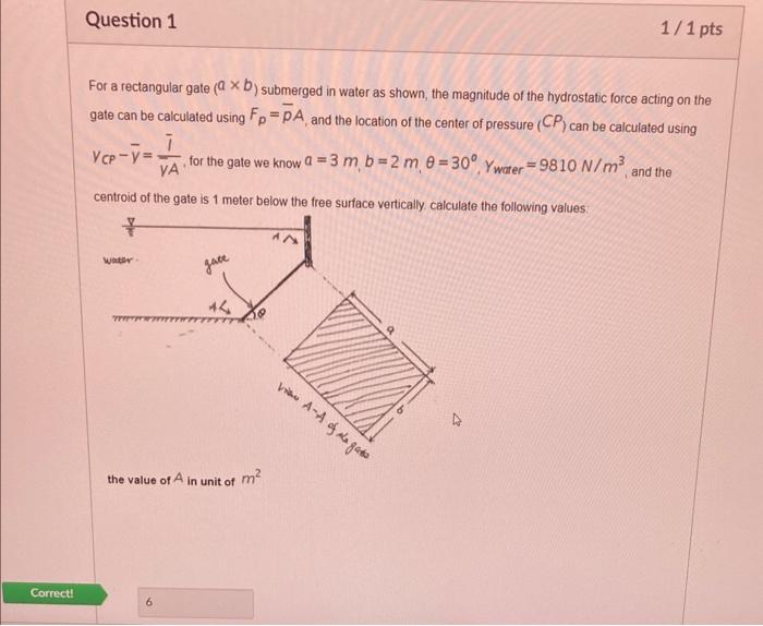 Solved For a rectangular gate (a×b) submerged in water as | Chegg.com