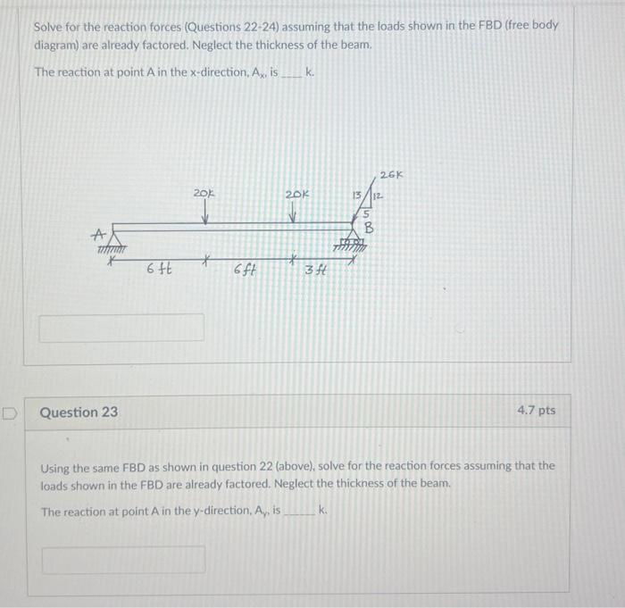 Solved Solve for the reaction forces (Questions 22-24) | Chegg.com