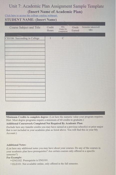 Unit 7: Academic Plan Assignment Sample Template | Chegg.com