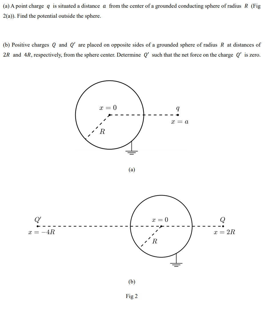 Solved (a) A point charge q is situated a distance a from | Chegg.com