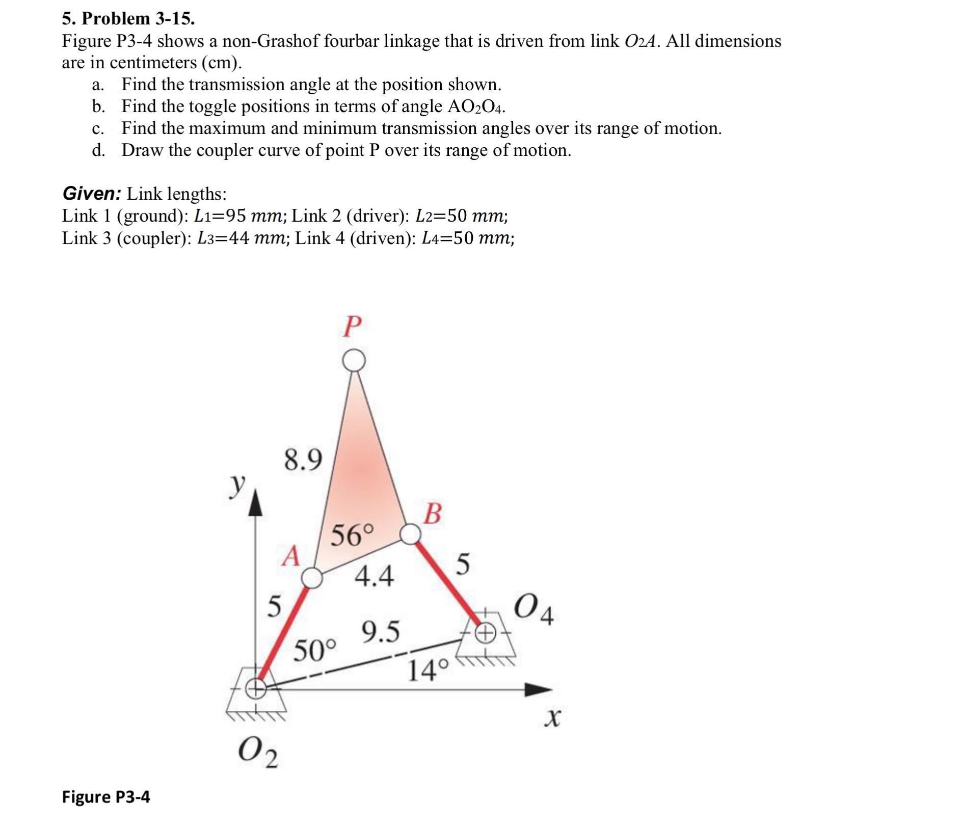Solved Problem 3-15.Figure P3-4 ﻿shows a non-Grashof fourbar | Chegg.com