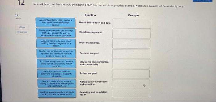 Solved 12 Your task is to complete the table by matching | Chegg.com