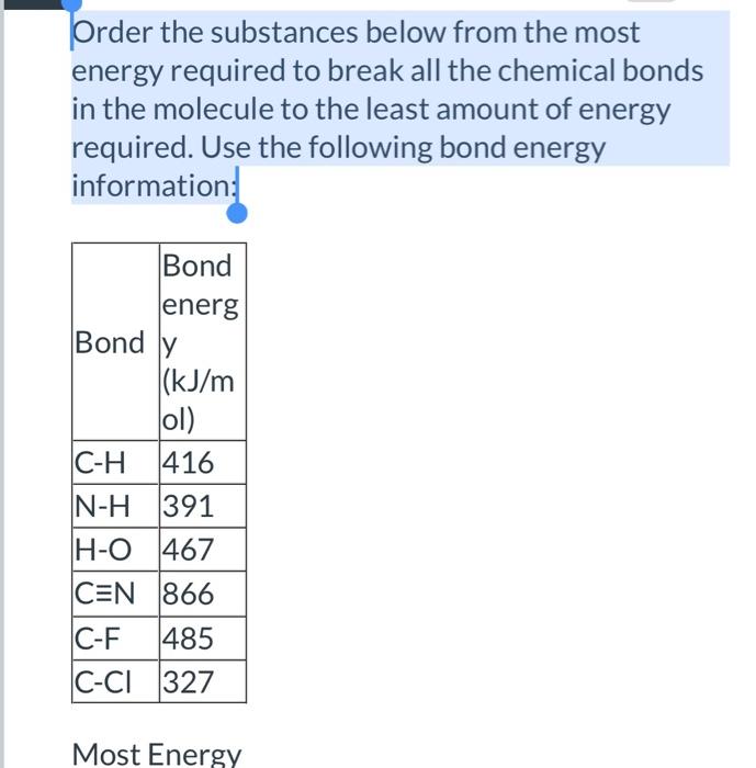 Solved Order the substances below from the most energy | Chegg.com