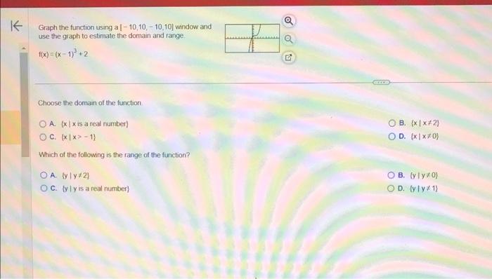 Solved Graph the function using a[−10,10,−10,10] window and | Chegg.com