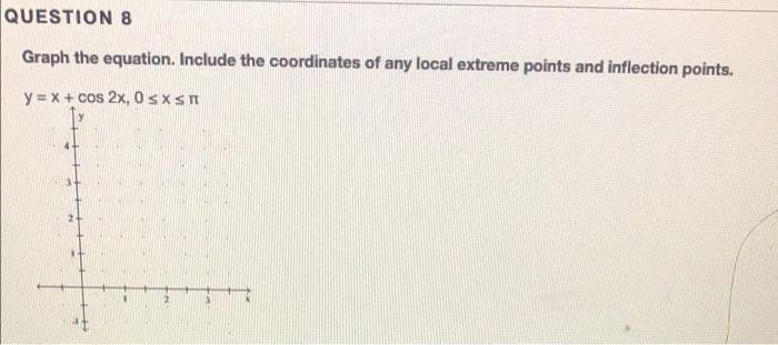 Solved QUESTION 8 Graph the equation. Include the | Chegg.com