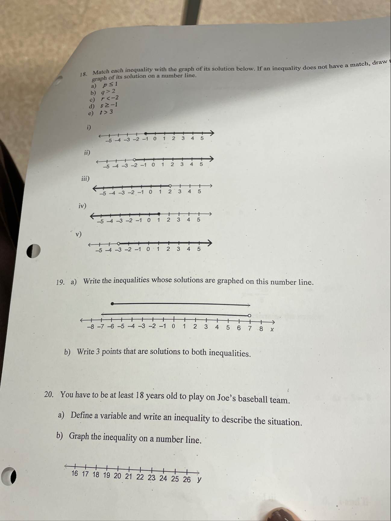 Solved Match each inequality with the graph of its solution | Chegg.com