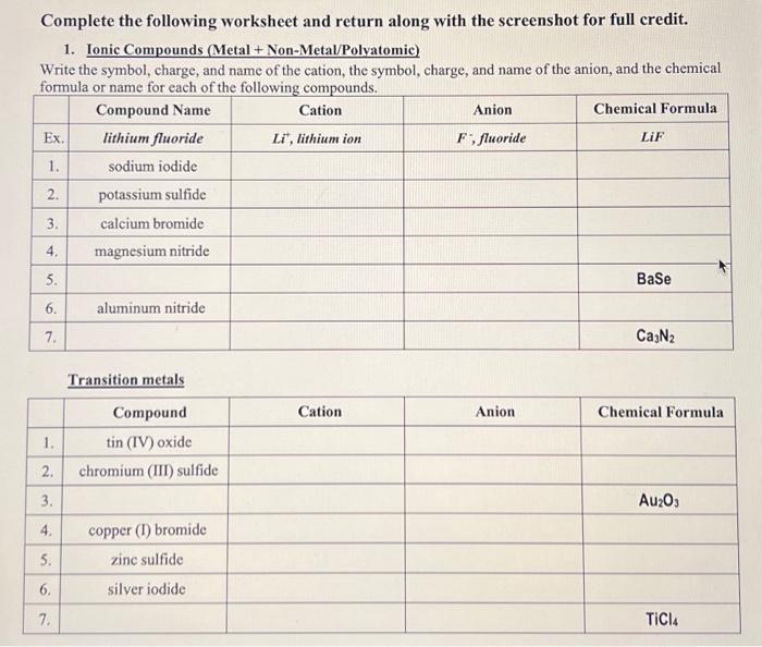 Solved 1. Ionic Compounds (Metal + Non-Metal/Polyatomic) | Chegg.com