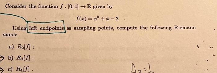 Solved Consider the function f : [0, 1] → R given by | Chegg.com