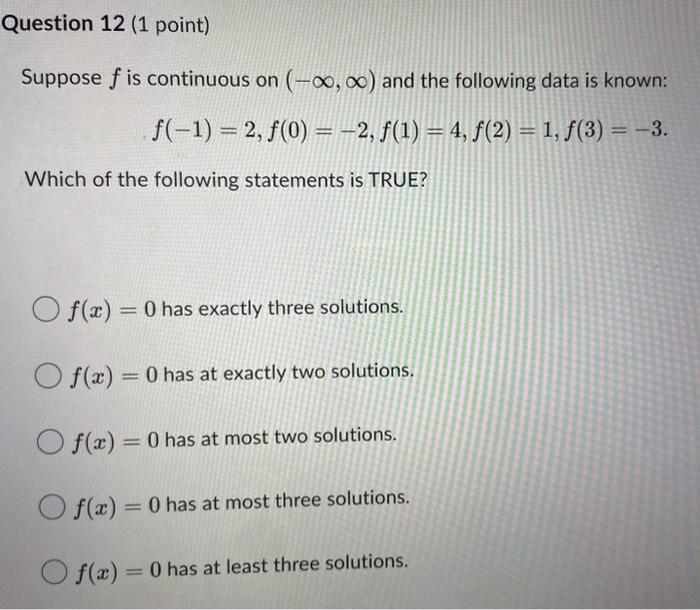 Solved For The Function F X {x2−1x2 4 2 X≤0x 0 Which Of The