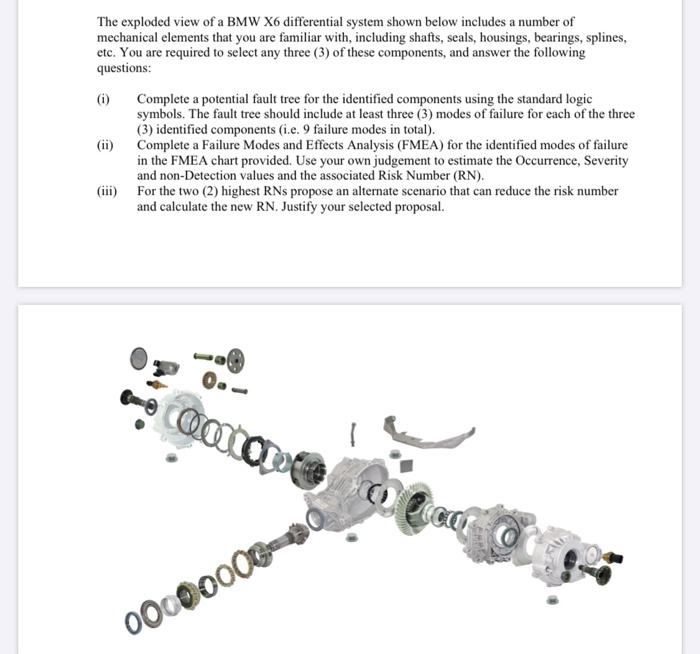 The exploded view of a BMW X6 differential system | Chegg.com