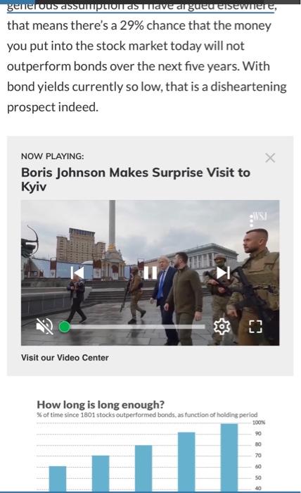 Solved Home > Investing > Stocks > Mark Hulbert Mark Hulbert | Chegg.com