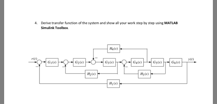 Solved 4. Derive transfer function of the system and show | Chegg.com