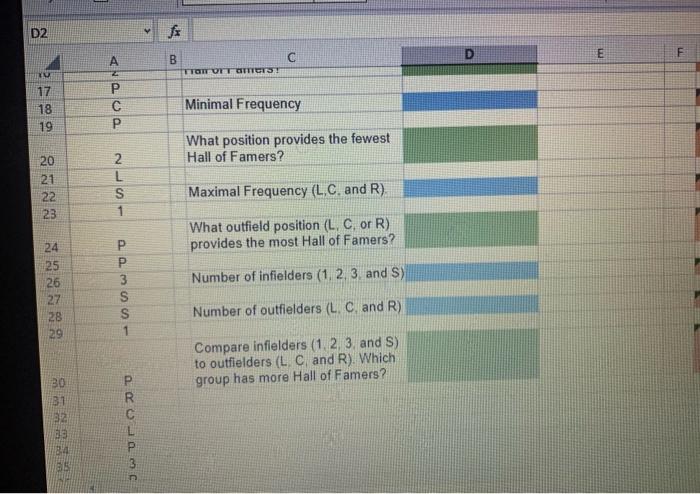 Solved Each observation indicates the primary position | Chegg.com