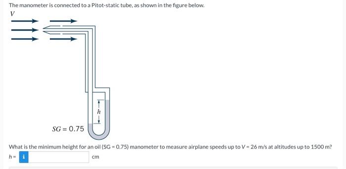 Solved The manometer is connected to a Pitot-static tube, as | Chegg.com