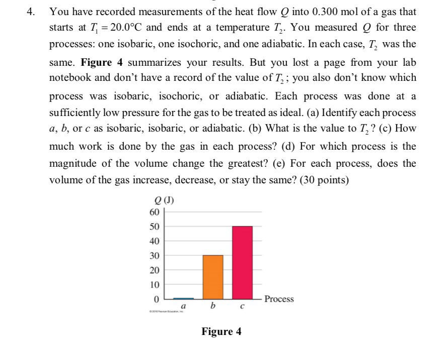 Solved You have recorded measurements of the heat flow Q | Chegg.com
