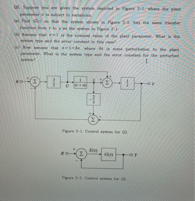 Solved Q2. Suppose you are given the system depicted in | Chegg.com