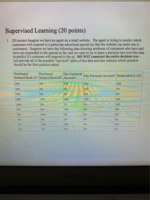 Solved Supervised Learning (20 points) 1. (20 points) | Chegg.com