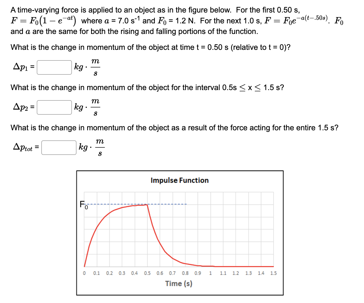 Solved A time-varying force is ﻿applied to an ﻿object as in | Chegg.com