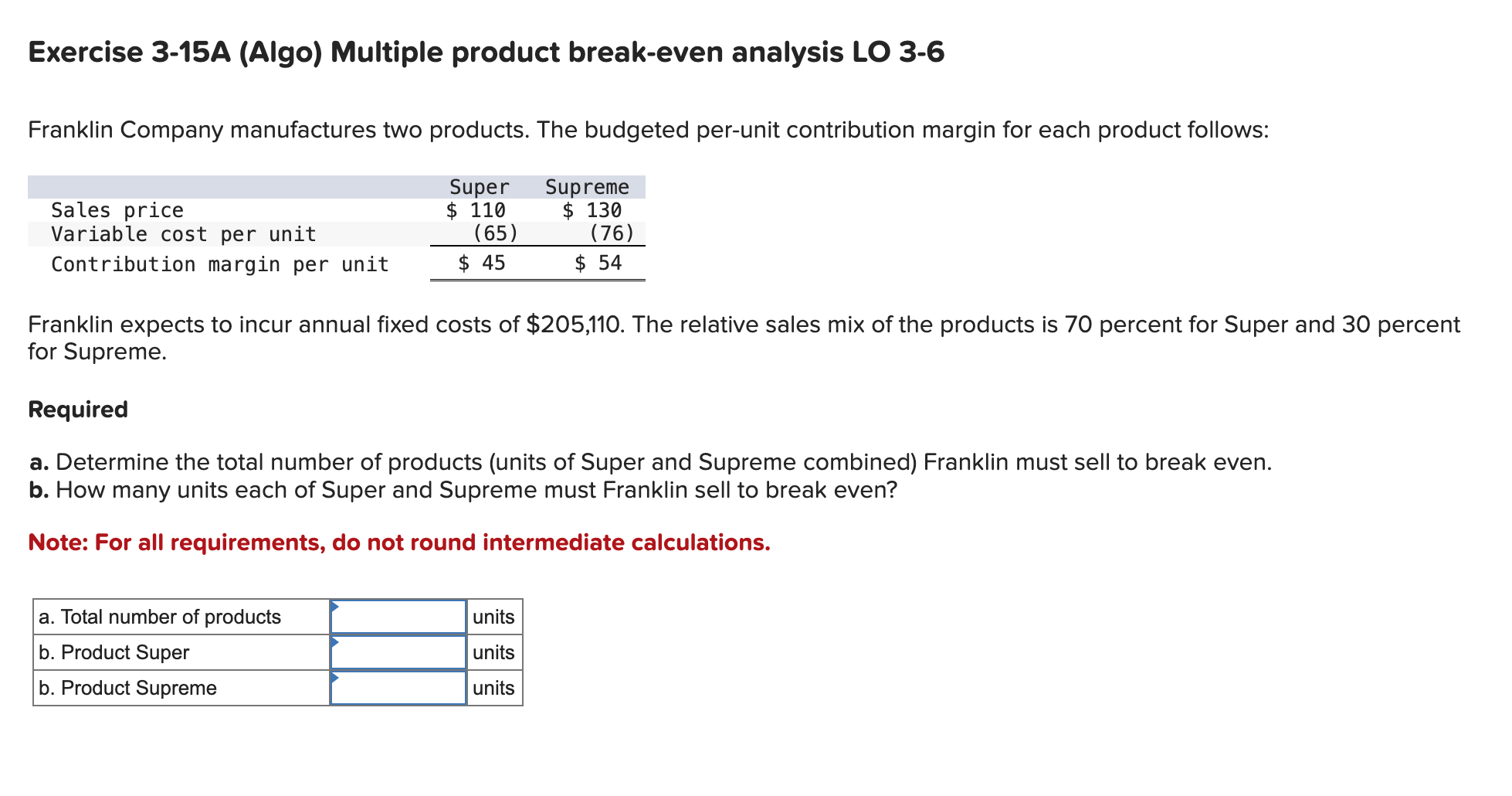 Solved Exercise 3-15A (Algo) ﻿Multiple product break-even | Chegg.com