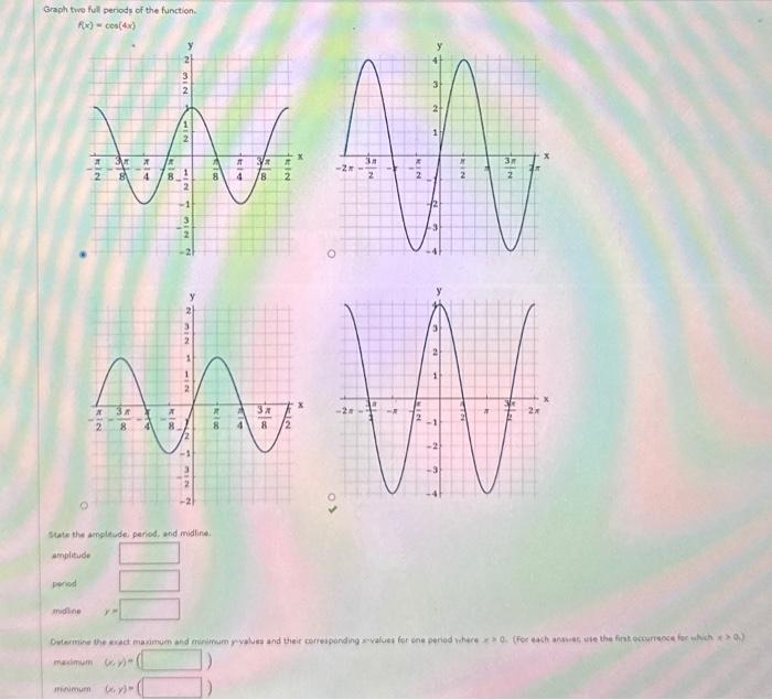 Solved Graph two full periody of the function. f(x)=cos(4x) | Chegg.com