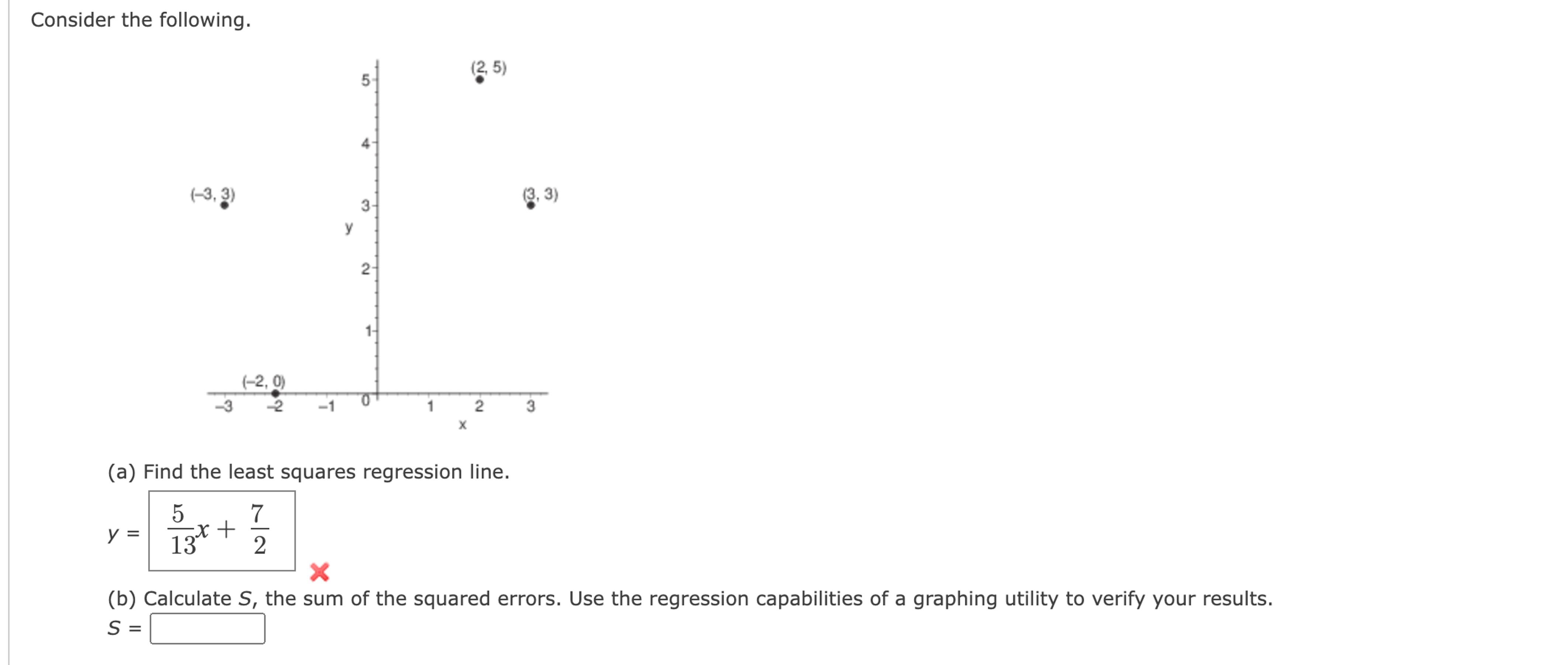 Solved Consider the following.(a) ﻿Find the least squares | Chegg.com