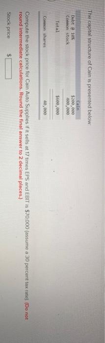 Solved The capital structure of Cain is presented below: | Chegg.com