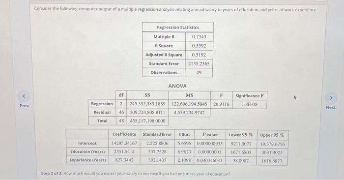 Solved Consider the following computer output of a multiple | Chegg.com