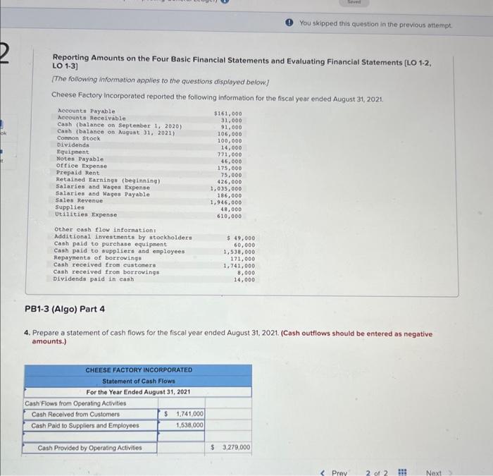 Solved Reporting Amounts on the Four Basic Financial | Chegg.com