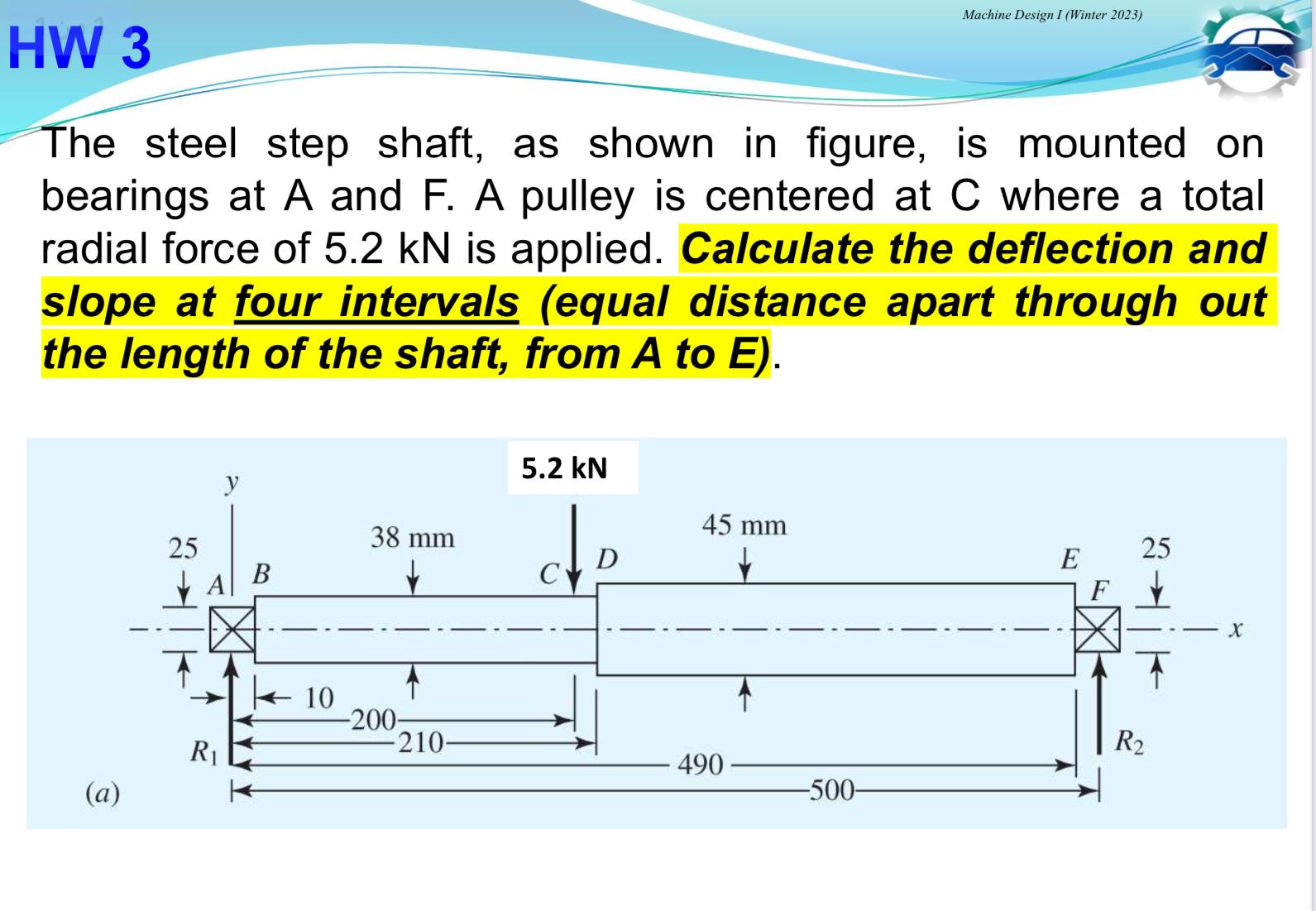 Solved HW 3Machine Design I (Winter 2023)The steel step | Chegg.com
