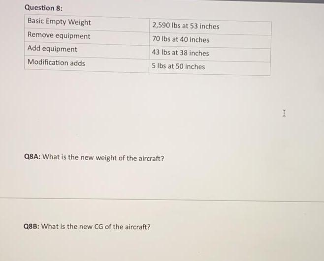 Solved Question 8: Basic Empty Weight Remove equipment Add | Chegg.com