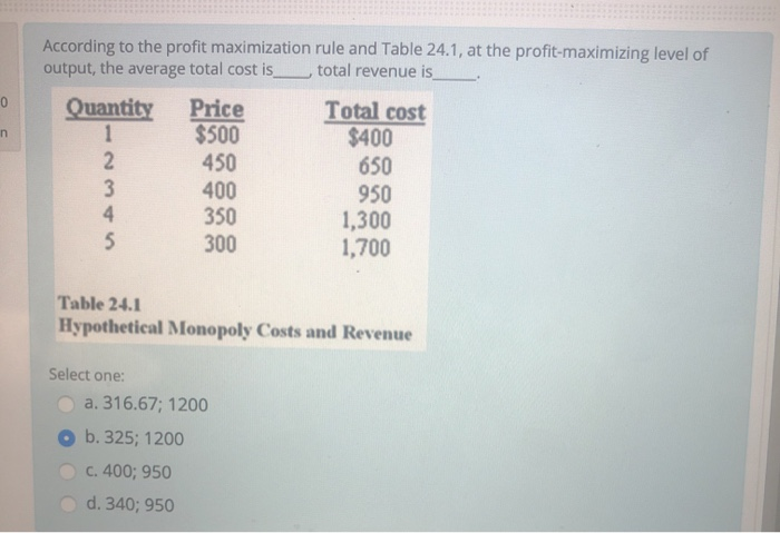 Solved According to the profit maximization rule and Table | Chegg.com