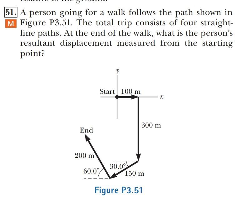 Solved 51. A person going for a walk follows the path shown | Chegg.com