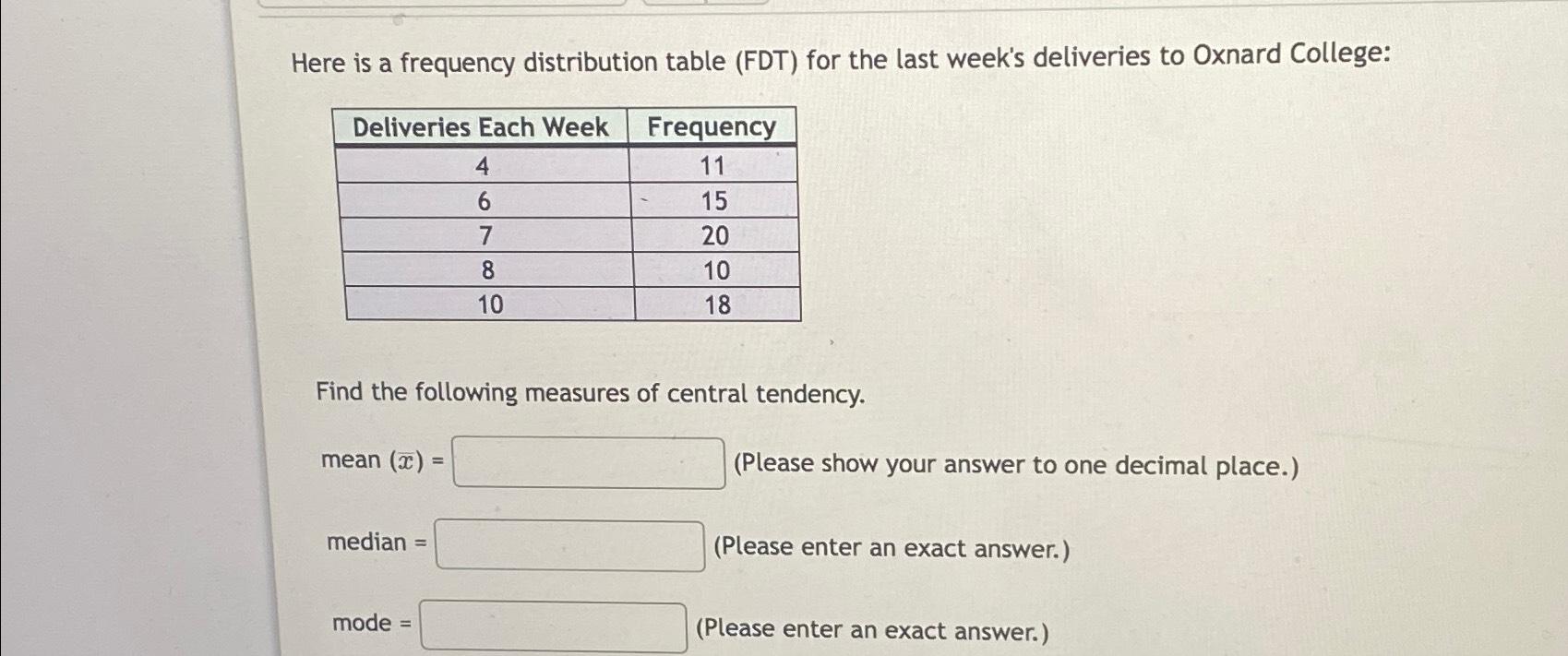 Solved Here is a frequency distribution table (FDT) ﻿for the | Chegg.com