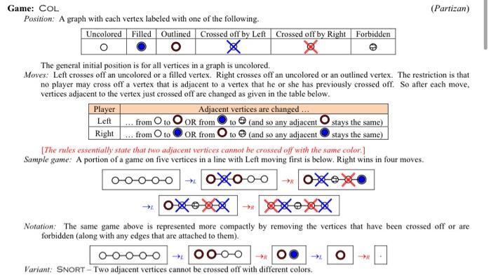 Game: COL (Partiza Position: A graph with each vertex | Chegg.com