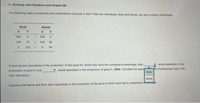 Solved 9. Working with Numbers and Graphs 29 The following | Chegg.com