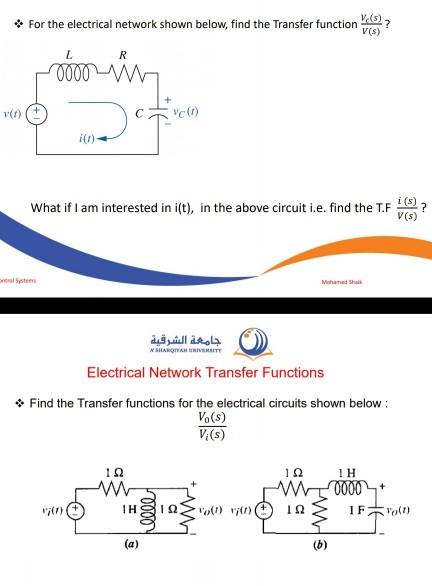 Solved For the electrical network shown below, find the | Chegg.com