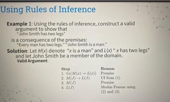 Solved I know the rules but what are (2) (3) ? for example | Chegg.com