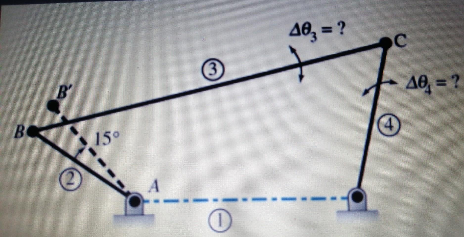 Solved Perform this 1:1 scale mechanism by hand to determine | Chegg.com