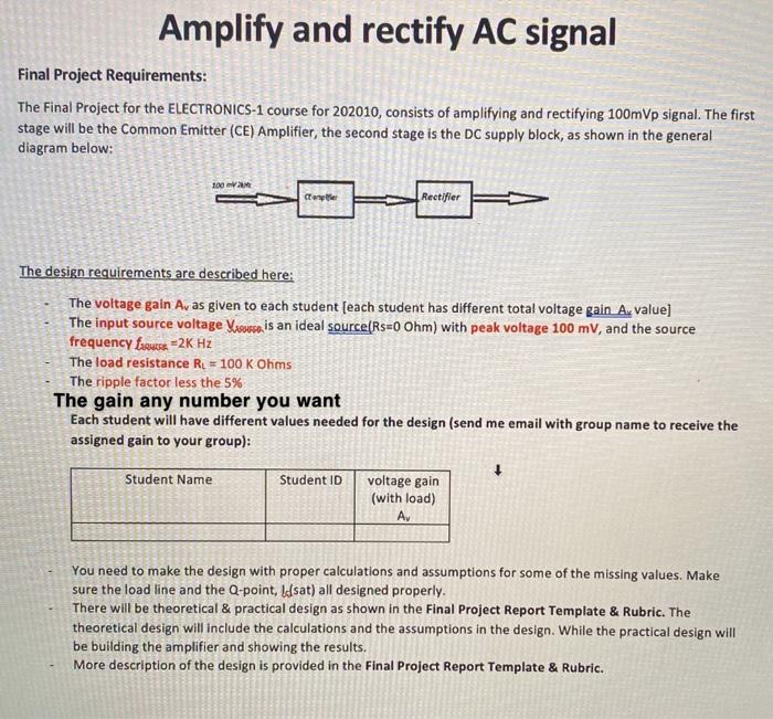 Amplify and rectify AC signal Final Project | Chegg.com