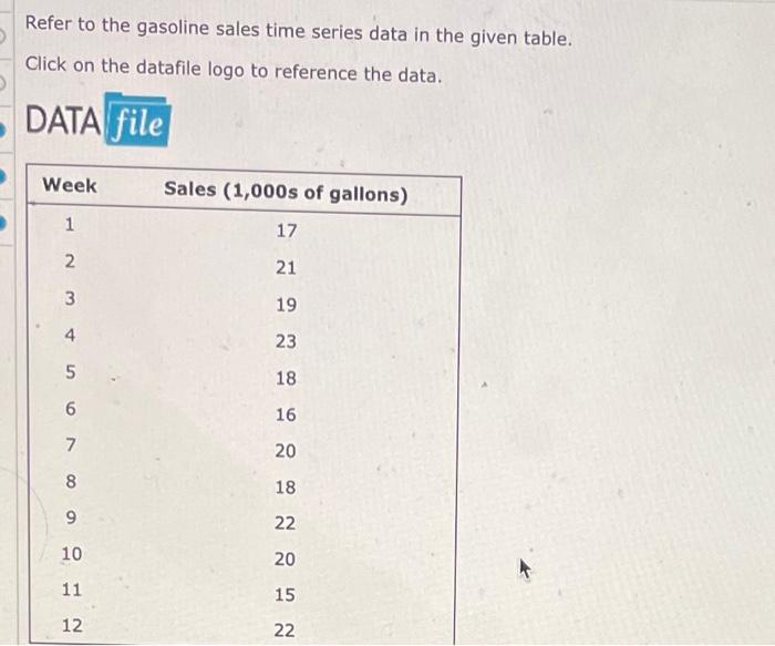 Solved Refer to the gasoline sales time series data in the | Chegg.com