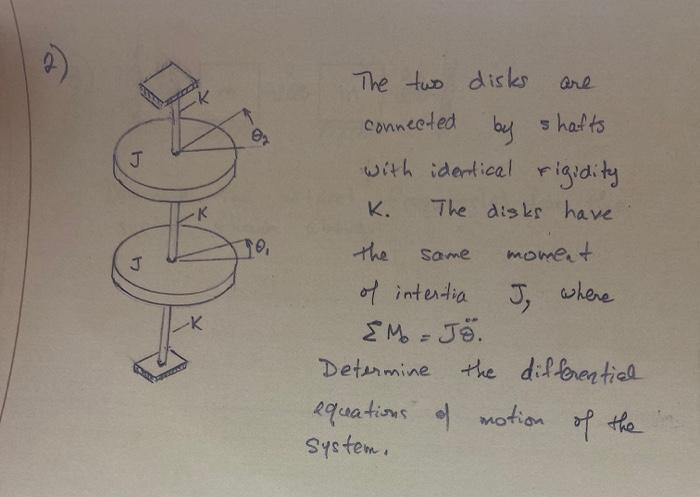 Solved The two disks are connected by 5 hafts with identical | Chegg.com