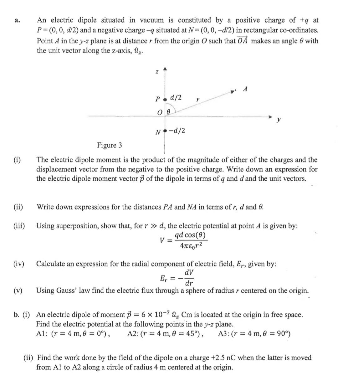 Solved a. An electric dipole situated in vacuum is | Chegg.com