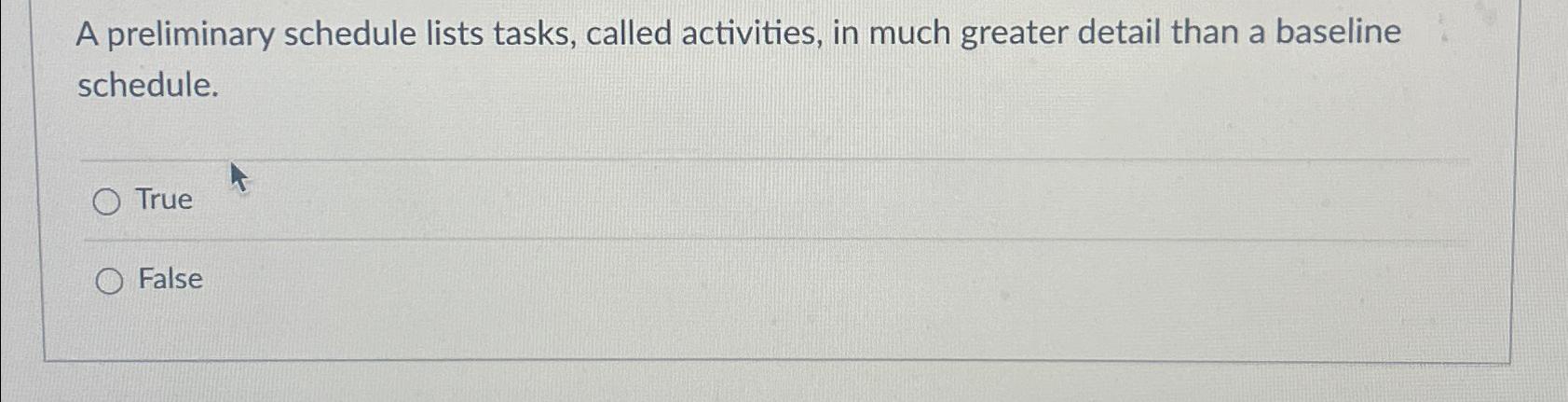 Solved A preliminary schedule lists tasks, called | Chegg.com