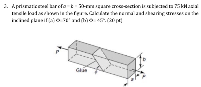 Solved 3. A prismatic steel bar of a = b = 50-mm square | Chegg.com