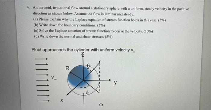 Solved 4. An inviscid, irrotational flow around a stationary | Chegg.com