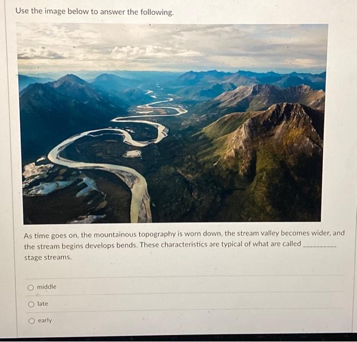 Solved Use the image below to answer the following. Swamps | Chegg.com