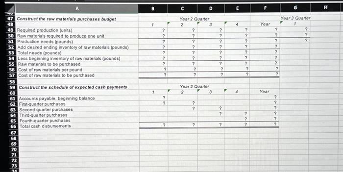1 Chapter 8: Applying Excel 2 3 Data 4 5 Budgeted | Chegg.com
