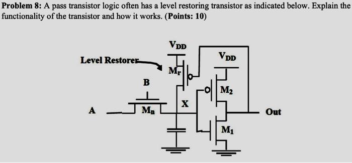Solved Problem 8: A pass transistor logic often has a level | Chegg.com